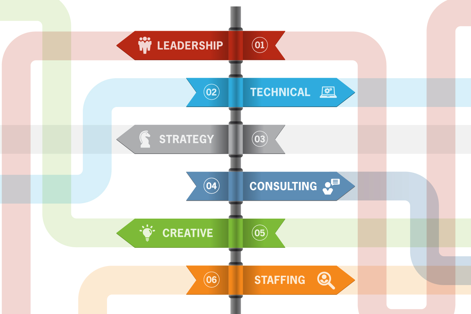 Career Pathing: Employee Growth Benefits Our (and Your) Business ...